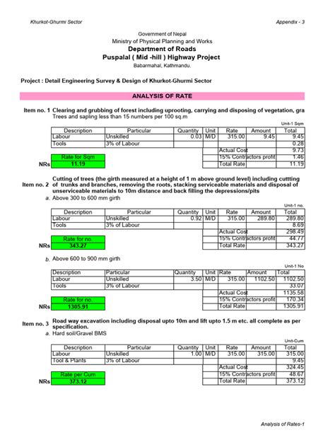 Engineering Rate Analysis For Brush Layer Revised Pdf Concrete Cement