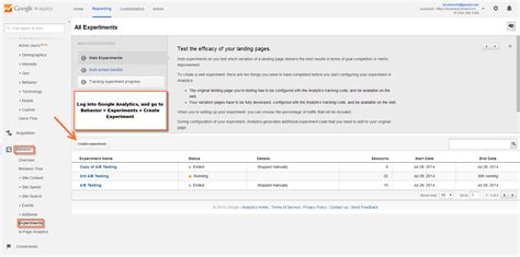 How To Do A B Testing Knowledge Center