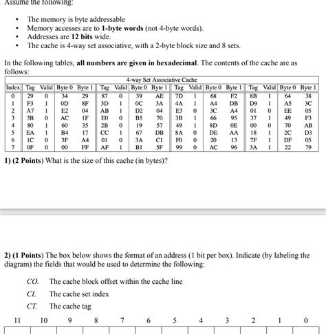 solved assume the following the memory is byte