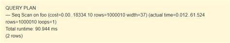 Query Optimization In PostgreSQL EXPLAIN Basics Part