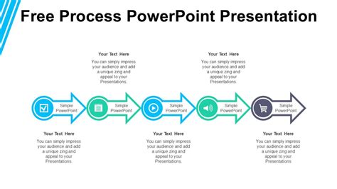Free Process Powerpoint Presentation Pptuniverse