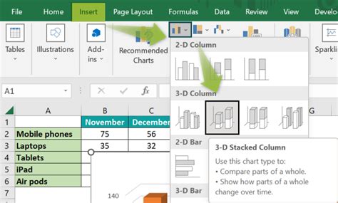 Stacked Chart In Excel Examples Uses How To Create