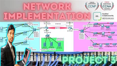 It Infrastructure Implementation Project Design Configure Implement