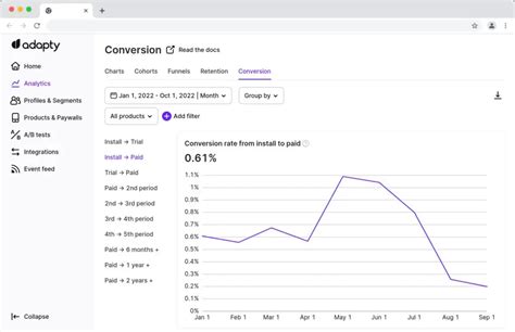 10 Most Important Mobile App Metrics To Track In 2025