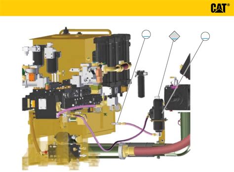Cat 349e Excavator Hydraulic System Attachment Fine Filtration
