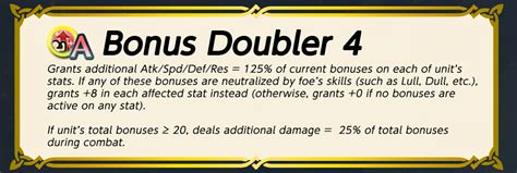 Theorycrafted Bonus Doubler 4 Because I Was Bored — Is It As