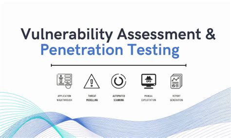 Do Vulnerabilities Test And Penetration Test Your Website By Risrobisecurity Fiverr