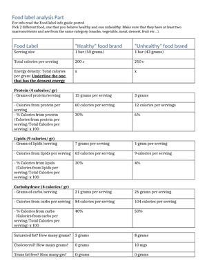 EBP Prep Work SP Brigitte Goodwin Pre Class Activity PICOT Questions And Article Grids