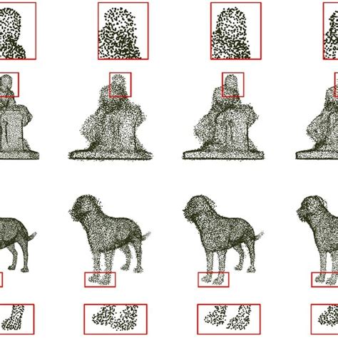 qualitative upsampling results we apply x4 upsampling in a input