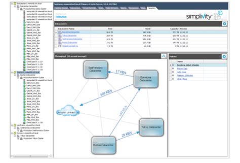 A Look At SimpliVity A Hyper Convergence Option By VCloudernBeer VBrownBag