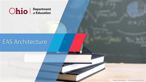 pdf eas architecturef ode eas · x core x ef core x serilog x