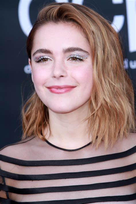 Young Hollywood Female Actors