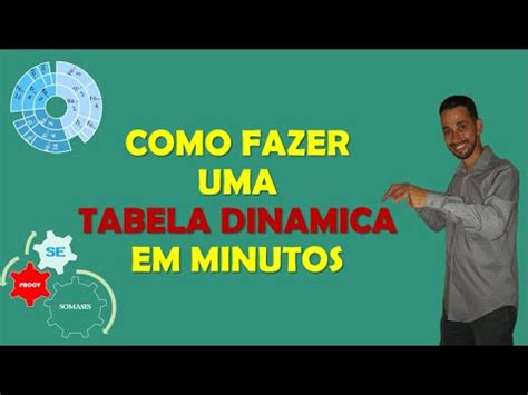 Tabela Dinamica AvanÇada Youtube