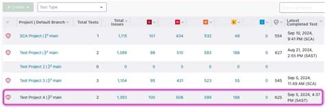 faster better stronger appsec for developers in the ide black duck blog