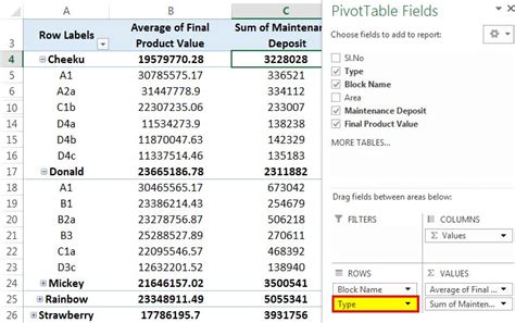 Excel Dataanalytics Vlookup Hlookup Xlookup Pivottables Learning Prince Raj