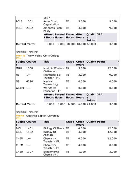 Ttu Transcript In Progress Pdf