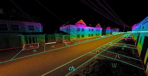 Mobile Lidar Data Processing In Hyderabad Id 2854071530097