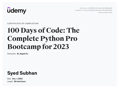 Portfolio By Syed Subhan