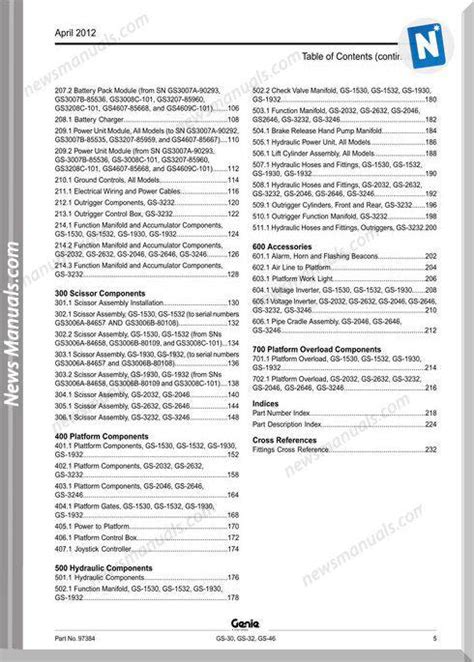 Genie Scissors Lift F Gs 20 2632 Gs 3232 Sn Gs3208c 101 To Gs3212c 9999