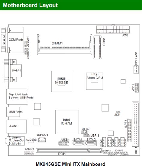 Tft Eas911plus Eas Encoderdecoder User Manual