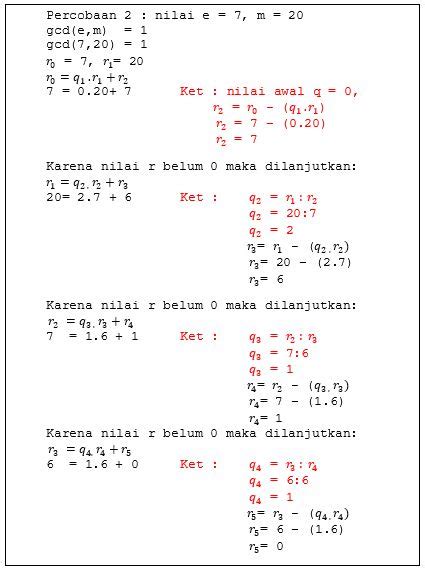 37 Contoh Soal Algoritma A Brittany Salinas
