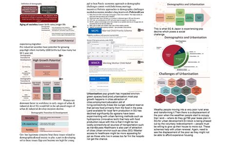 Macro Economics Chapter 3 Tutorial Questions And Answer Aging Of Societies Lower Birth Studocu