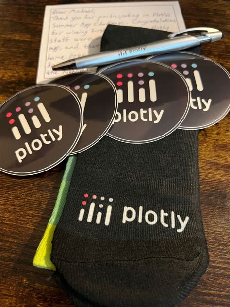 Michael Mcmanus On Linkedin Plotly Datascience