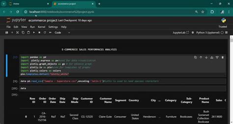 dataanalytics python ecommerce datascience plotly salesanalysis