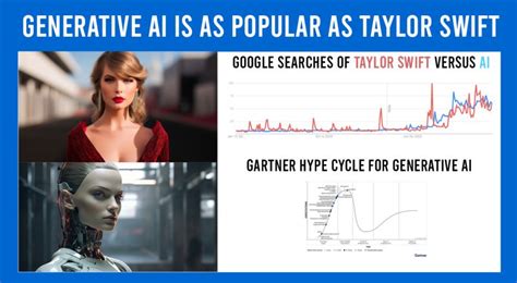 Everyone Of Us Is Inundated With Generative Ai News But I Wondered If I Was Living In My Tech