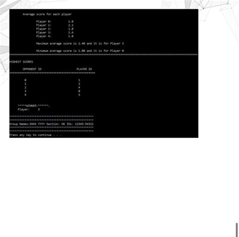 Solved Create A Program That Calculates The Scores For