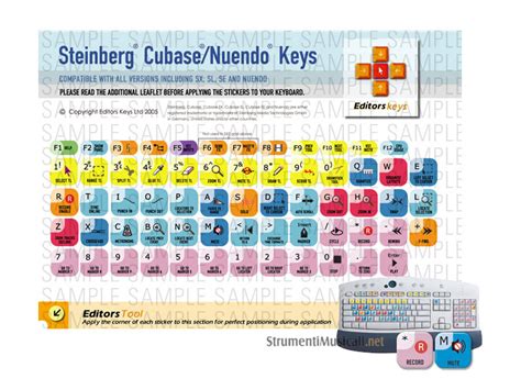 Editors Keys Adesivi Keyboard Per Cubase Strumenti Musicali Net