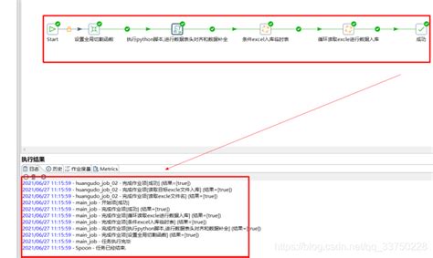 etl中的kettel运行python代码 不用配置pyhton的任何环境 kettle python csdn博客