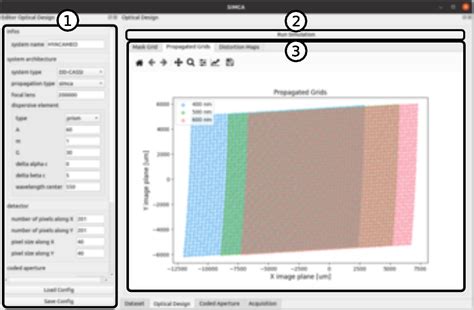 Tutorial Basics With Gui — Simca 10 Documentation