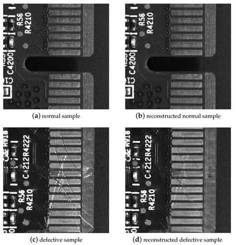 Automated Surface Defect Inspection Based On Autoencoders And Fully Convolutional Neural Networks