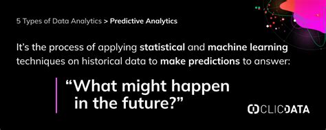 5 Types of Data Analytics to Drive Your Business + Improve Decision Making - ClicData