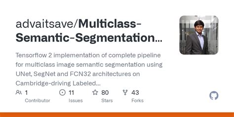Multiclass Semantic Segmentation Camvidmulticlass Semantic
