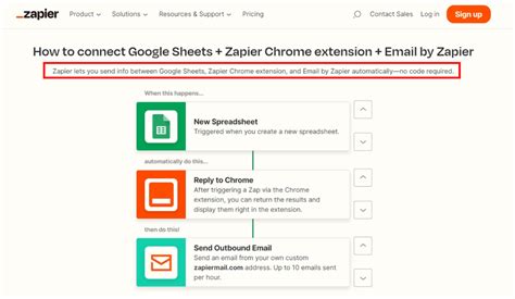 Email Automation Google Sheets Why And How Safemailer