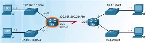 Introduction To Networks Instructor Materials Chapter Network Layer