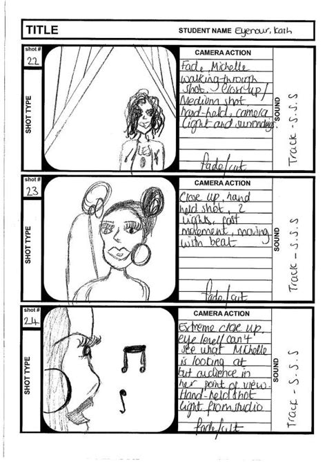 Storyboard Sex Struggle Success Music Video Kashamir