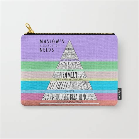 Maslows Hierarchy Of Needs Carry All Pouch By Mayumiart Society6