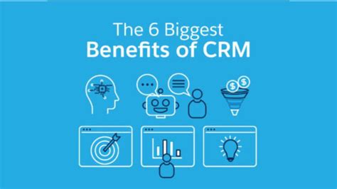 Infographic Benefits Of Integrating Tableau With Salesforce Forcetalks