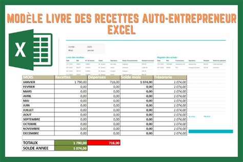 Faire Sa Comptabilit D Auto Entrepreneur Avec Un Tableau Excel Gratuit Hot Sex Picture