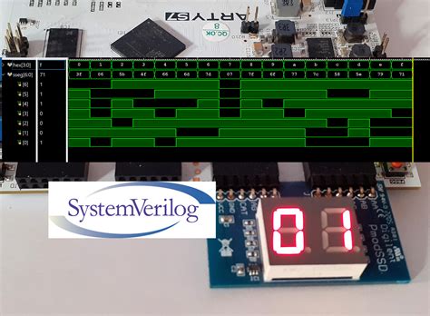 SystemVerilog Study Notes Hex Digit To Seven Segment LED Decoder RTL Combinational Circuit