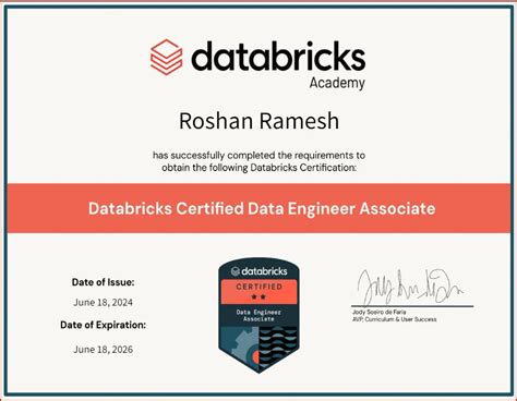 Roshan Ramesh On Linkedin Databricks Dataengineering