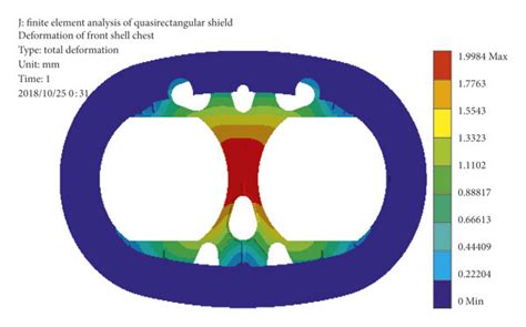 Finite Element Result A Equivalent Stress Nephogram B Total
