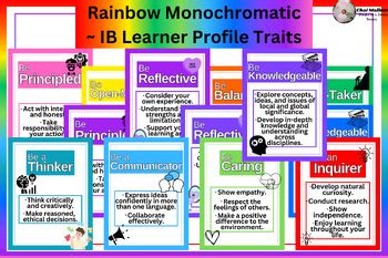 IB MYP Learner Profile Traits With Designs Posters PNG Monochromatic Rainbow