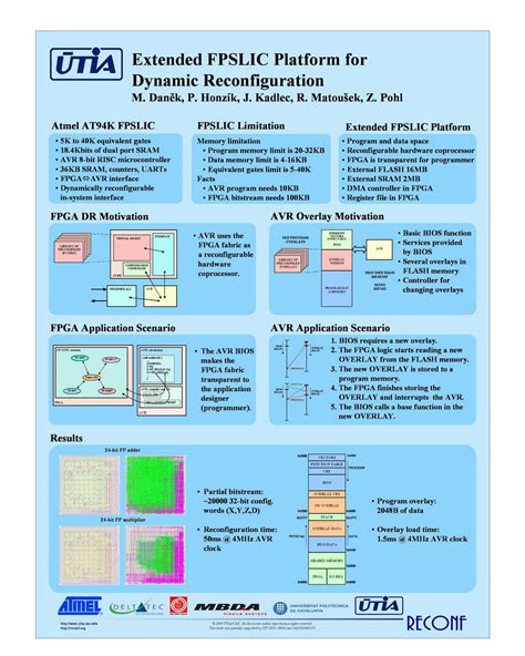 signal processing utia presentations