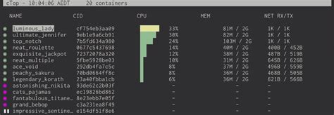如何实时查看Docker容器占用的CPU内存状态 腾讯云开发者社区 腾讯云