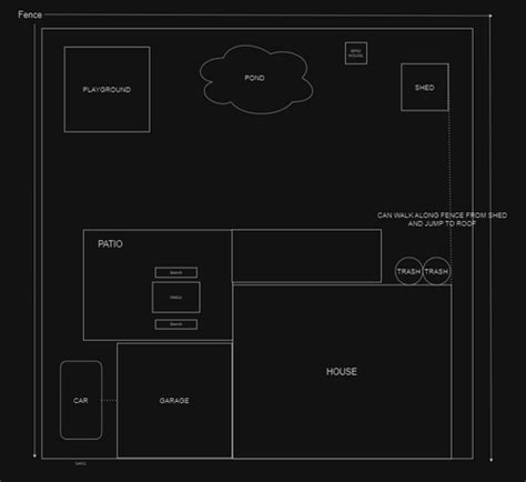 Secondary Level Devlog Cat Crash Compilation By Brandon DeChs Raul Mendez JamesMunn