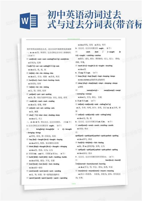初中英语动词过去式与过去分词表 带音标 Word模板下载 编号qkxmoaem 熊猫办公